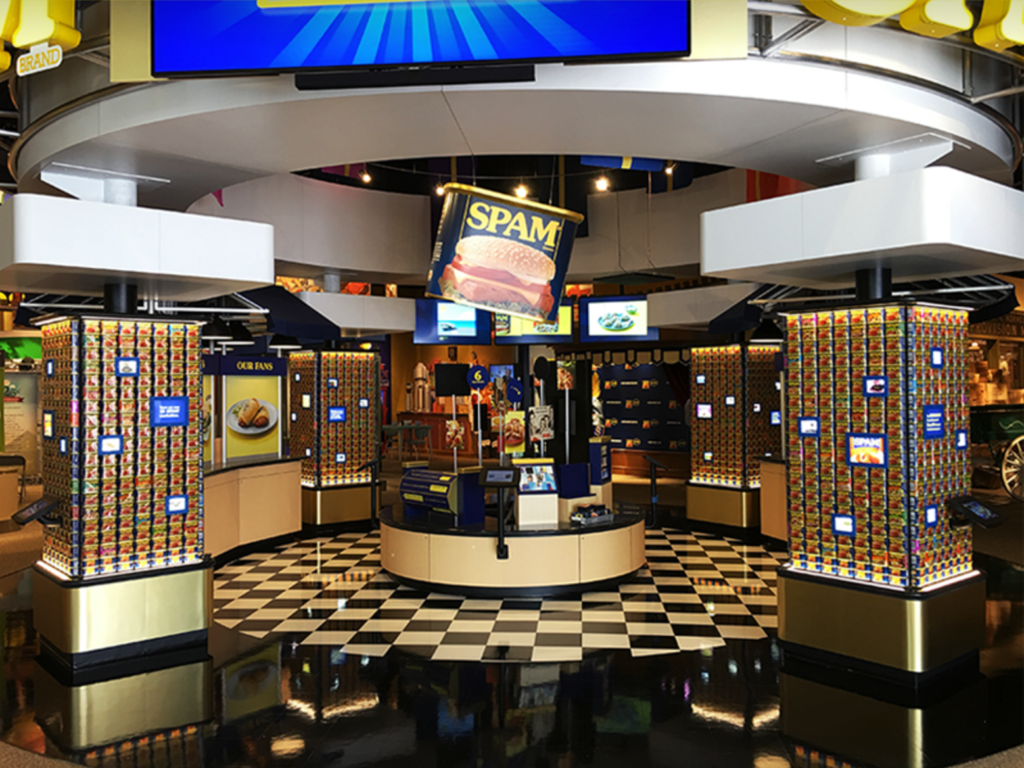 7 Food Museums You Wouldn’t Believe Exist