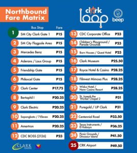 Clark Loop Guide: Bus Schedule, Bus Route, and Fare