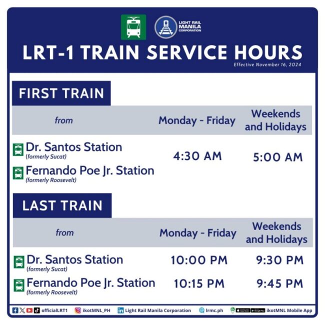 LRT-1 Cavite Extension Phase 1 Guide: New Stations, Fare Matrix, and ... LRT-1 Cavite Extension Phase 1 Guide: New Stations, Fare Matrix, and ...